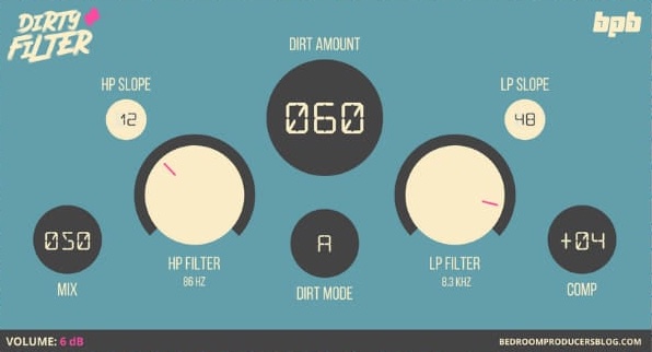 BPB Dirty Filter Plus, un filtro dual con 4 modos de distorsión gratuito | Hispasonic